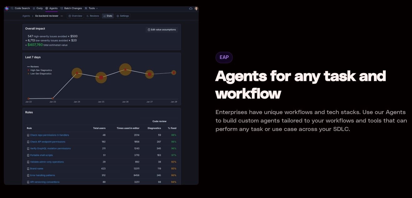 AI Agents with Sourcegraph | Industrialize your software development with agents